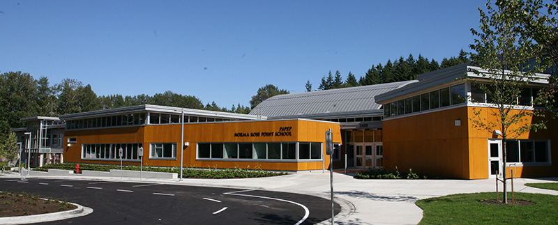 Norma Rose Point Elementary School Parents Advisory Council